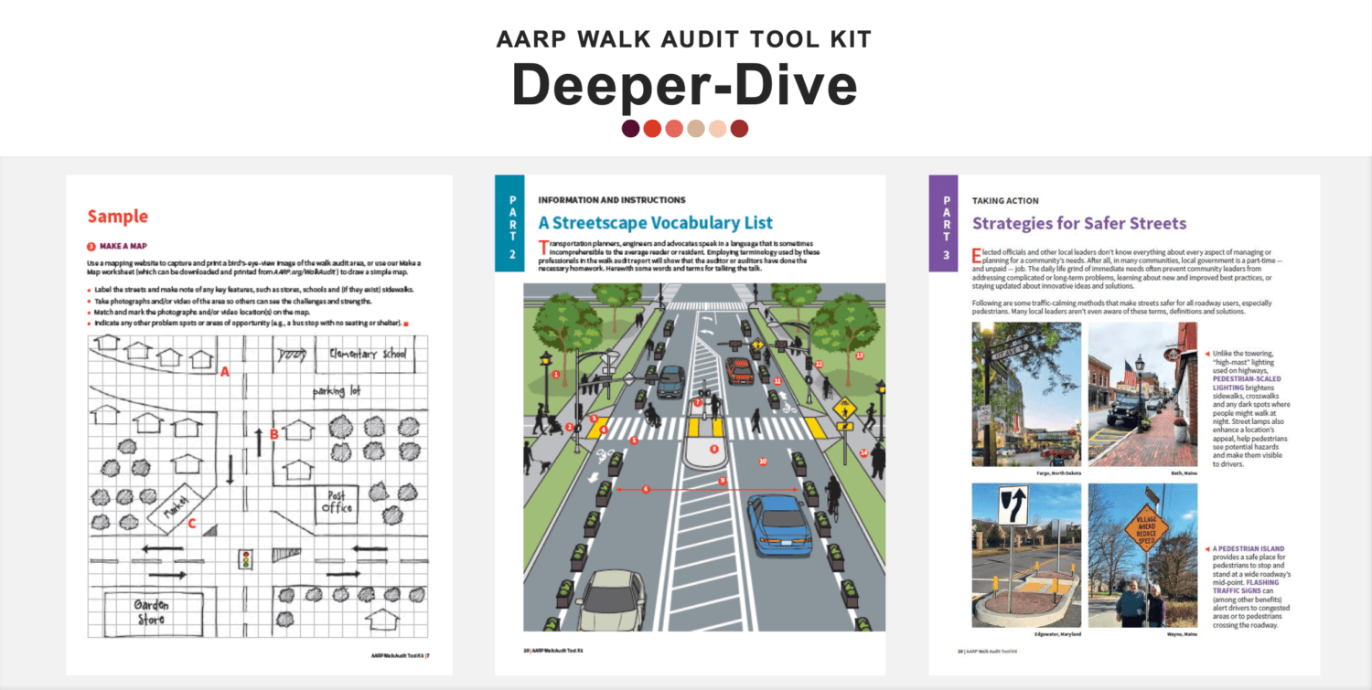 All About Walk Audits