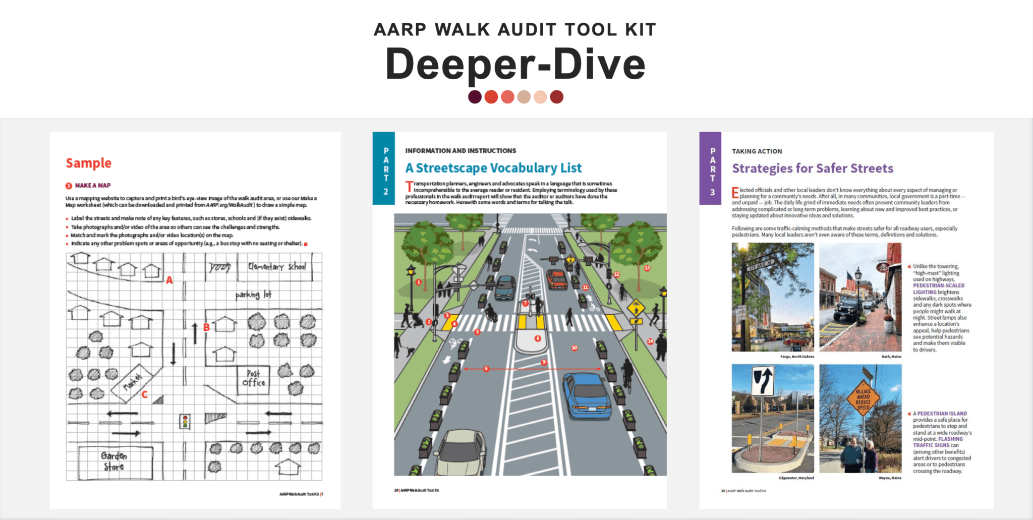 All About Walk Audits